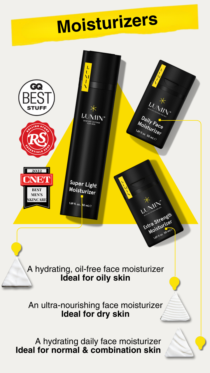 Lumin Men's Skincare Solution Face Wash | Moisturizer I Recovery Oil ...