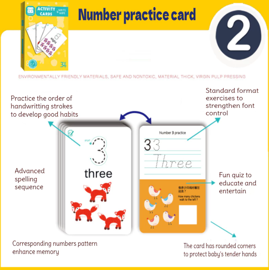 Montessori Children's Early Education Cognitive Cards Numbers ...