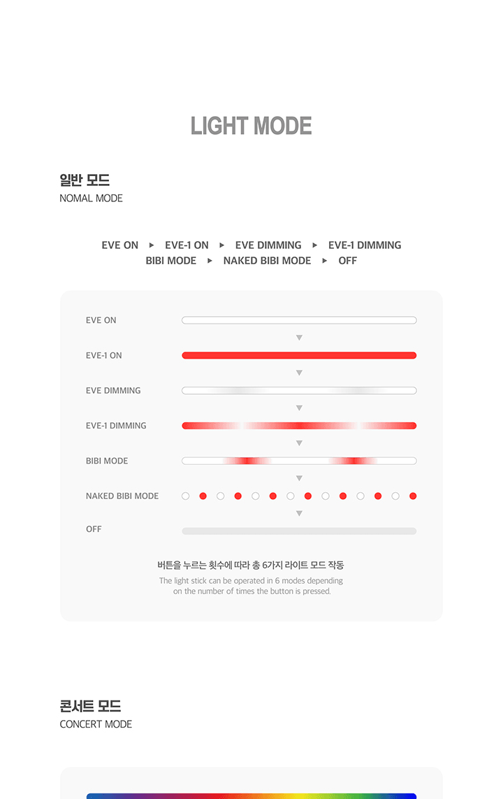 BIBI - OFFICIAL LIGHT STICK (12th May.2025) | Shopee Malaysia