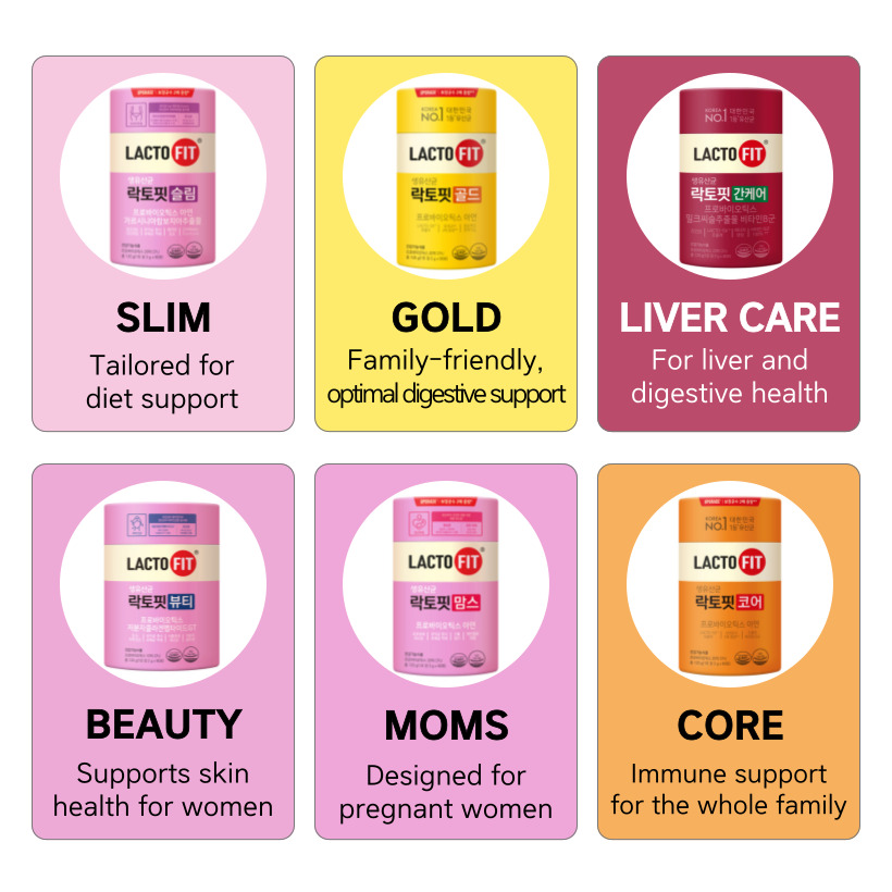 LACTO FIT Chong Kun Dang Probiotics Slim/Beauty/Kids/Eve/Sugar Care ...