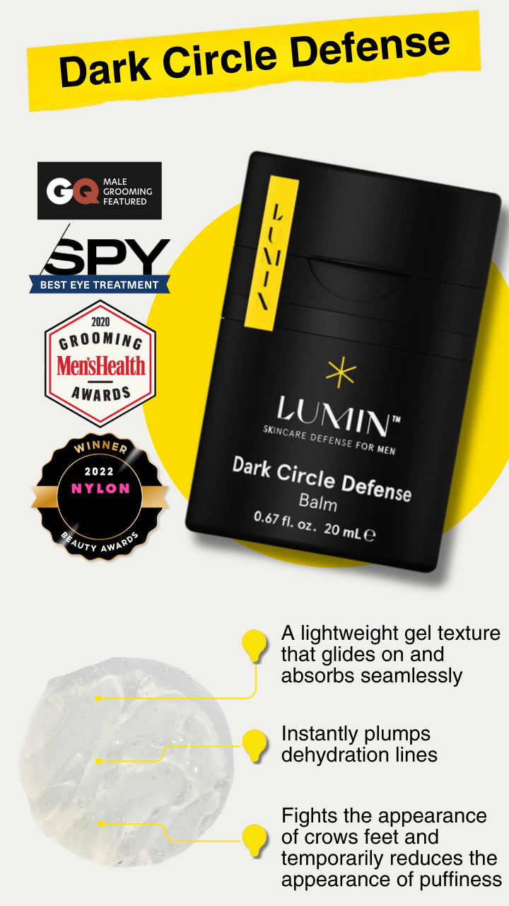 Lumin Men's Skincare Solution Face Wash | Moisturizer I Recovery Oil ...