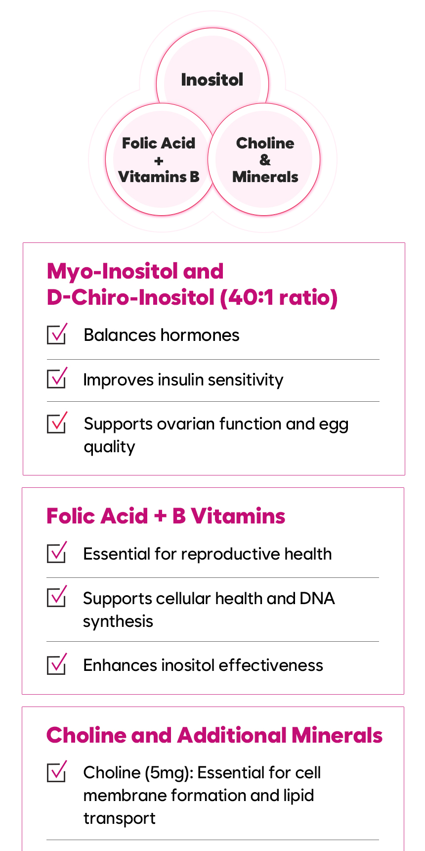 Dr. GET IT Balance Up MYO, D-CHIRO Inositol Essential Supplement for ...