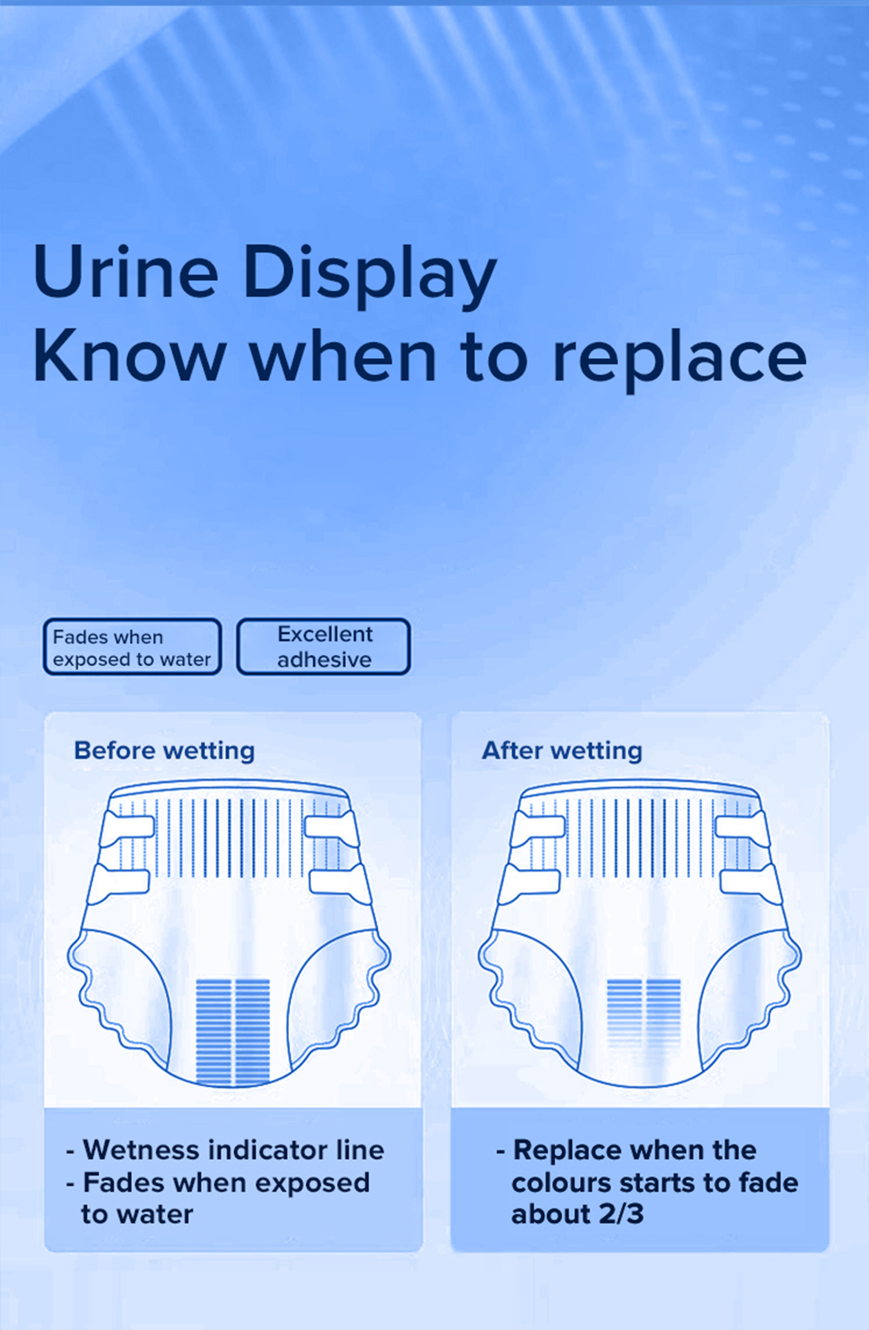 NOMIEO Adult Diapers Tape Pants Urine Pad | Shopee Malaysia
