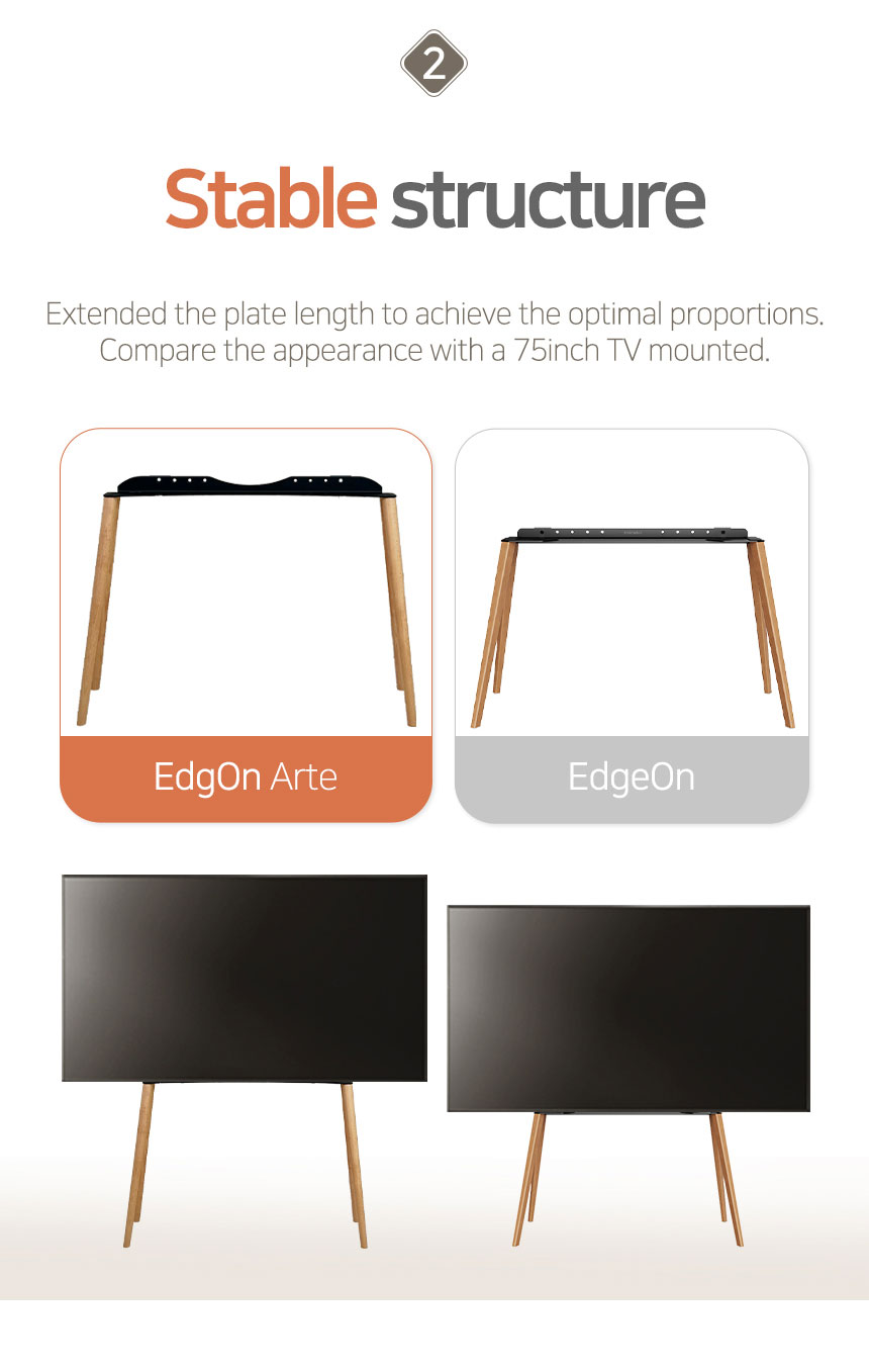 EDGEWALL TV Stand EdgeOn Arte Floor Art Easel mount upto 86inch 50kg | Shopee Malaysia