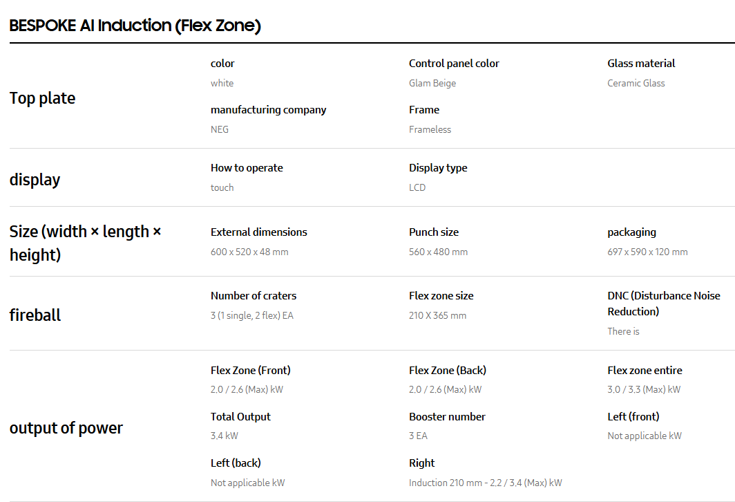 Samsung BESPOKE AI Induction (Flex Zone) Built In Induction Cooktop ...