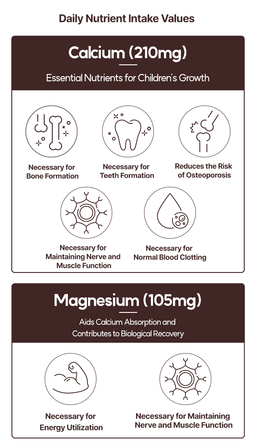 Dr. GET IT Calcium Magnesium Vitamin D Essential Nutrients - Chocolate ...