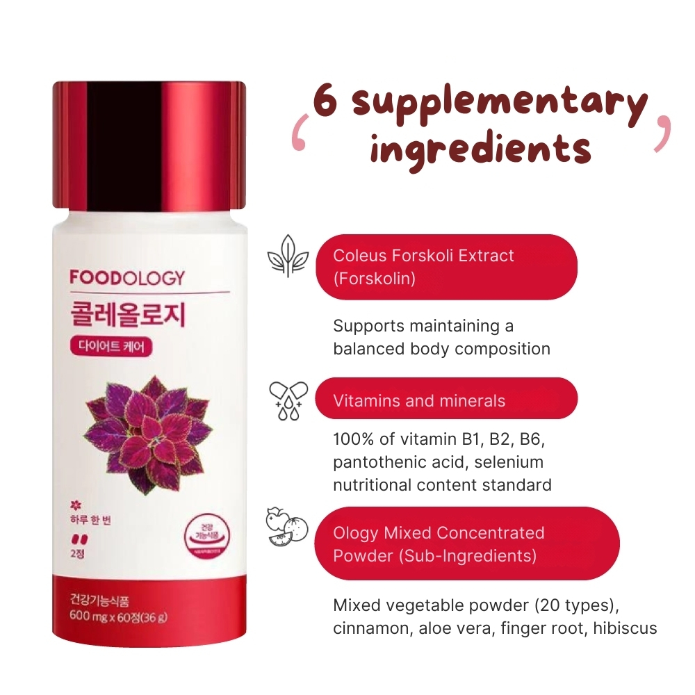 FOODOLOGY Coleology PRO Wellness Set | Daily Balance & Nutrition ...