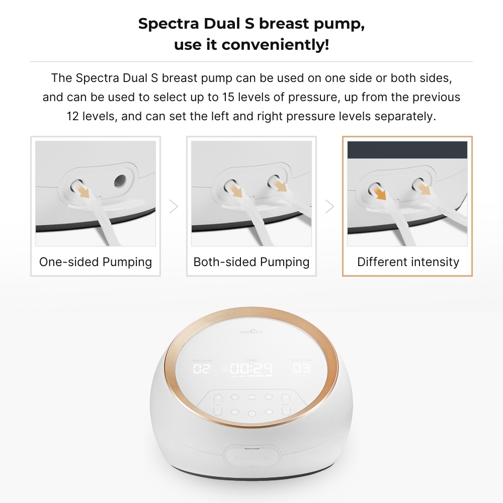 Spectra DUAL S Hospital Grade Electric Breast Pump | Efficient & Quiet ...