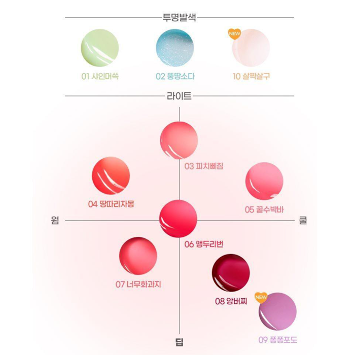 [Colorgram x Crayon Shin-chan] NEW Tintin Dory Blur Jam+Shin-chan Case ...