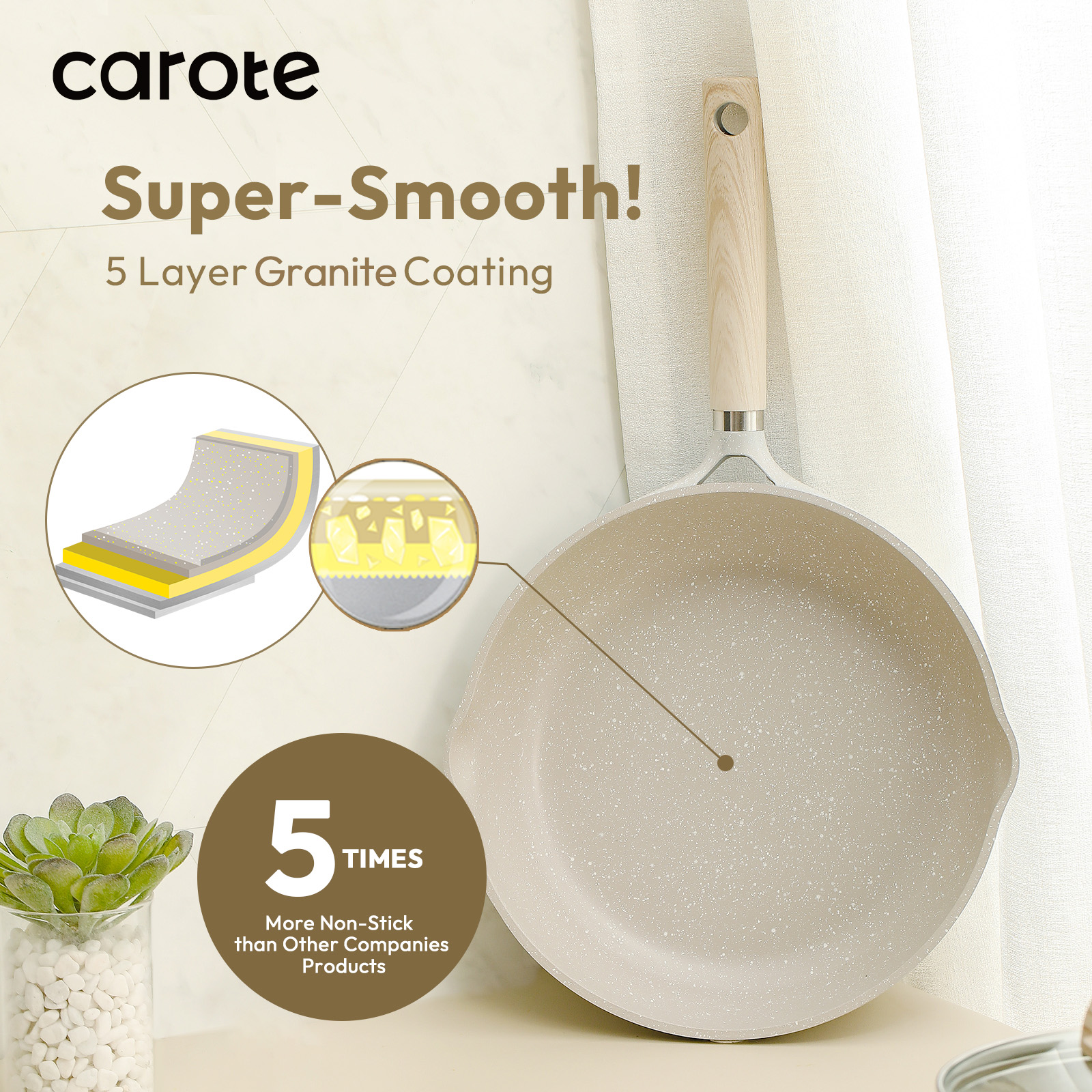CAROTE PFOA PFOS Free Greige COSY Frying Pan Set of 4, Induction ...