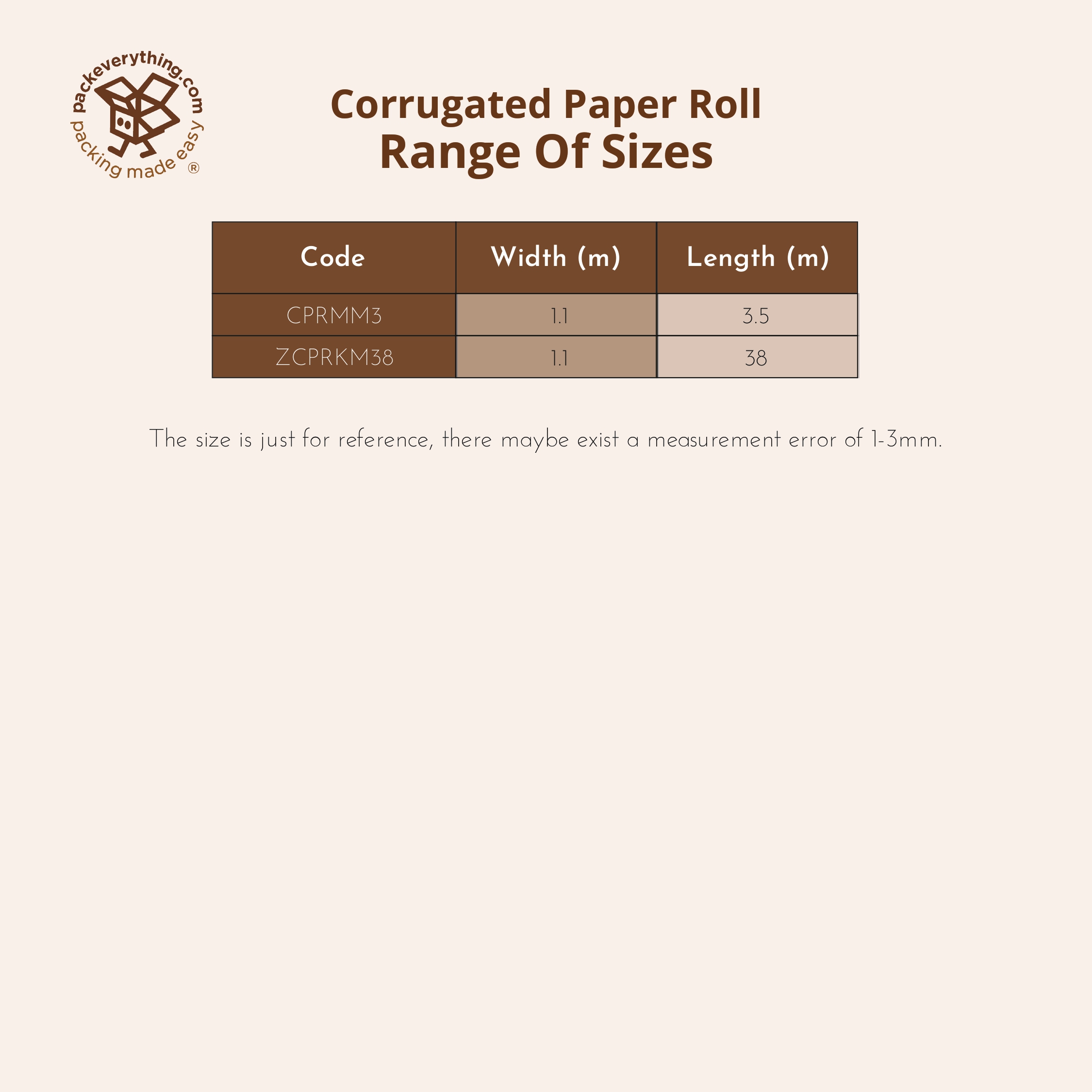 PACKEVERYTHING Corrugated Paper Roll | Floor Protection Cardboard Sheet ...