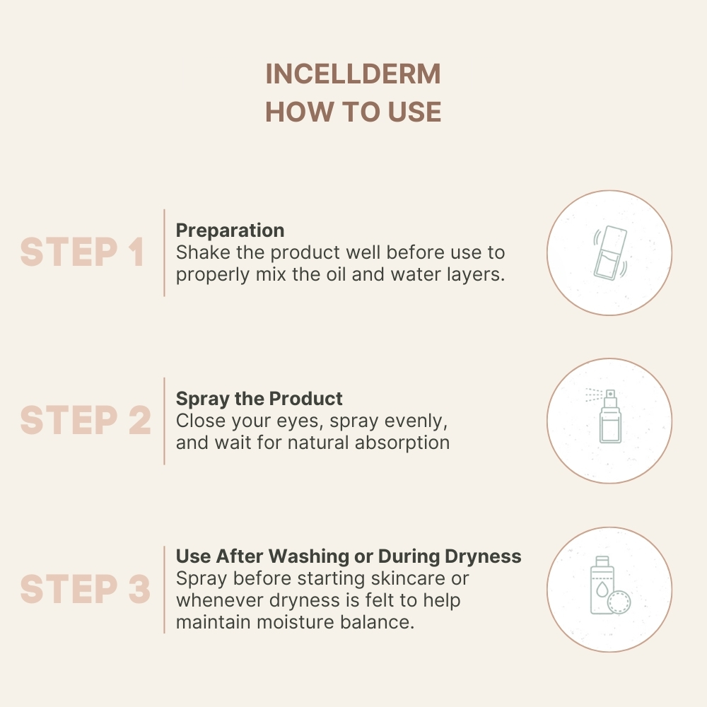 [2025 Renewed] INCELLDERM Vieton Oil Mist 50ml – Radiant Glow & Deep Moisture Spray | Shopee ...