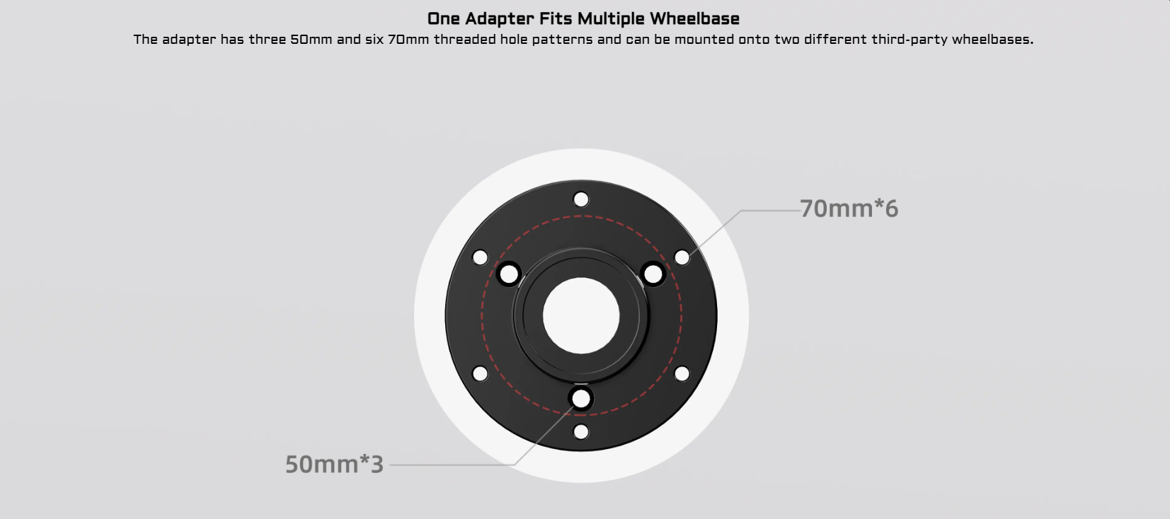 MOZA Universal Hub Bundle / MOZA Universal Hub / simracing / sim racing ...