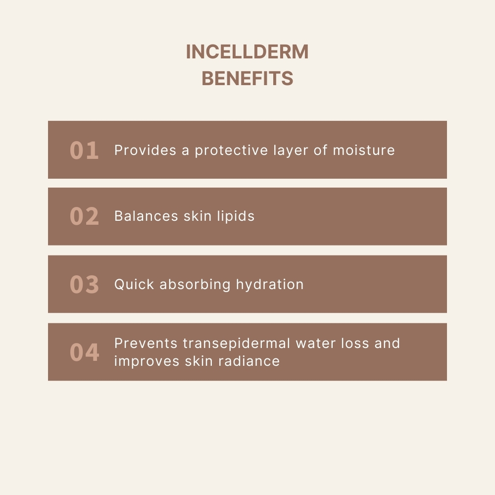 INCELLDERM 2025 Vieton Oil Mist 50ml – New Version for Dewy Skin & Hydration | Shopee Malaysia