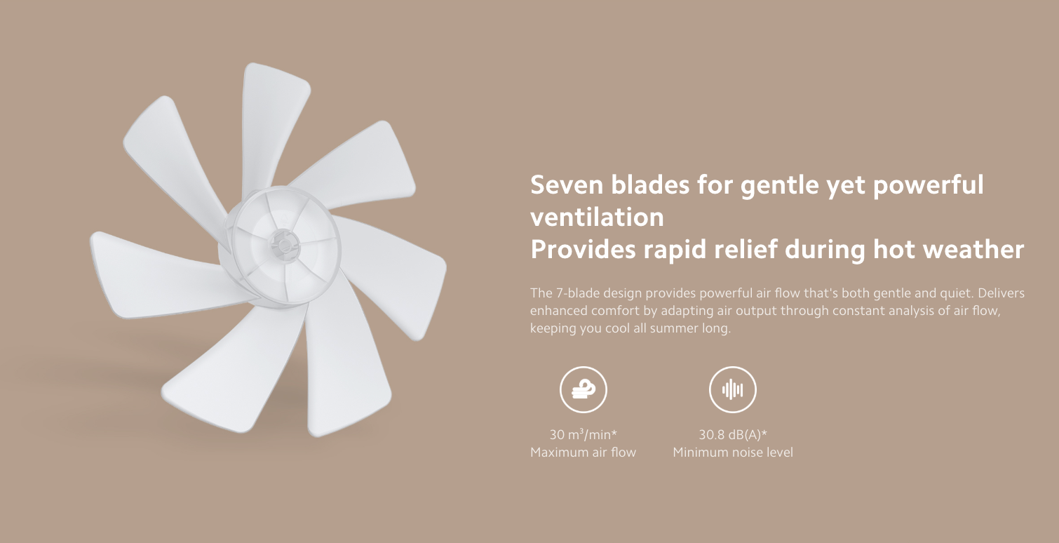 Xiaomi Mi Smart Standing Fan 2 Lite | Dual Height Desk & Floor Fan | 7 ...