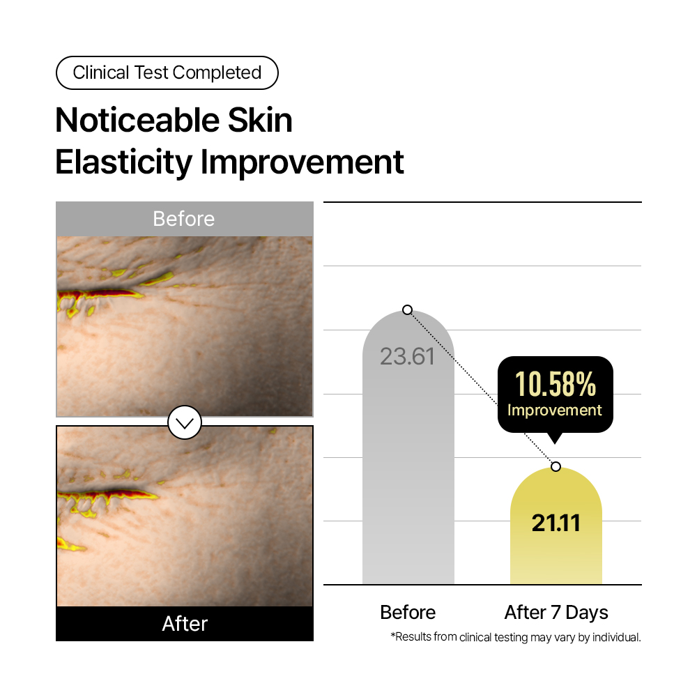 [PARNELL Official] Bakuchiol Retinol Wild Yam Firming Cream Coating ...