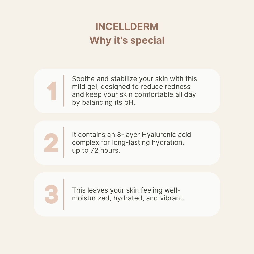 INCELLDERM 2025 Calming Balance Gel 100ml – New Version for Sensitive ...