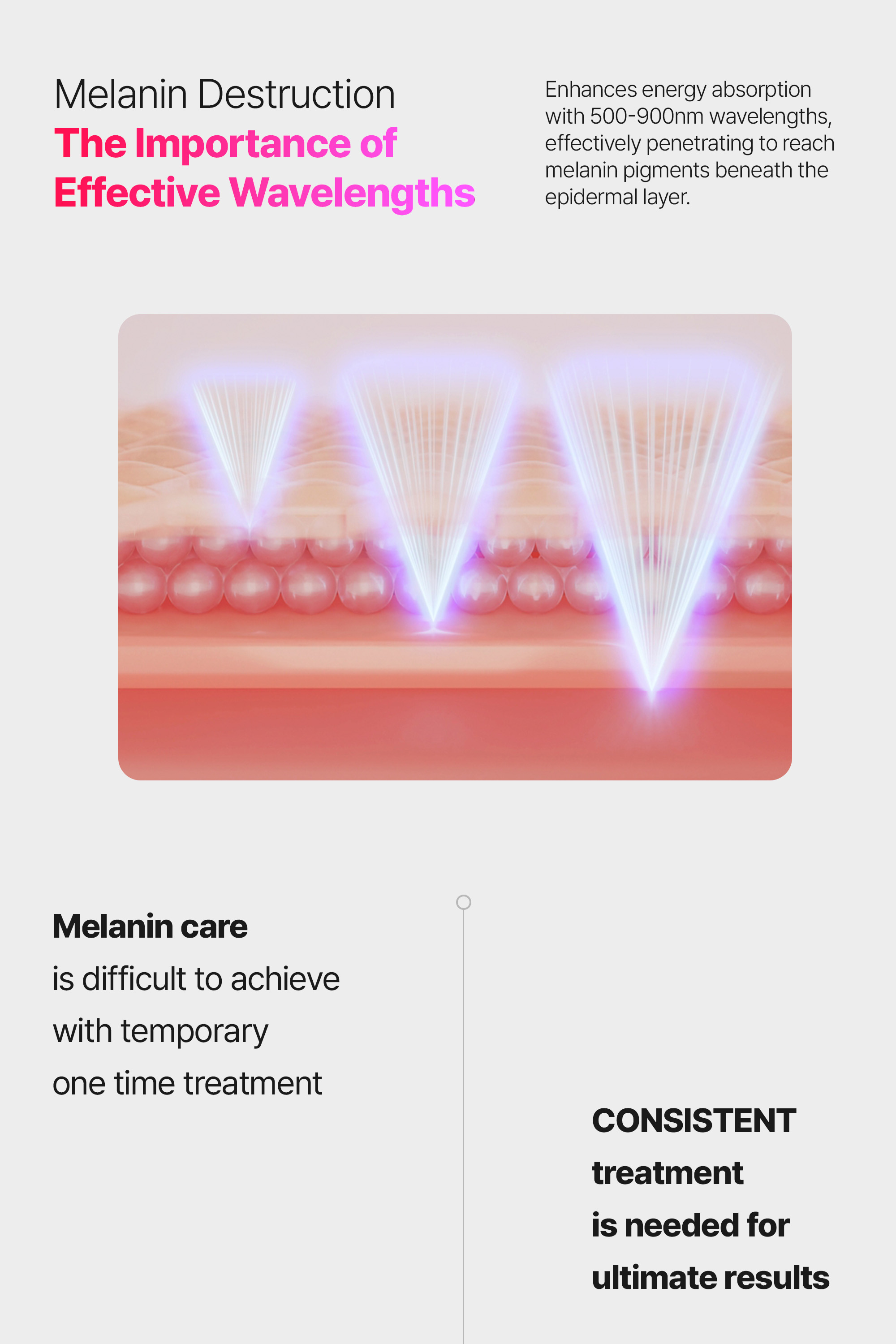 [Sungboon Editor] Melashot - Remove Dark Spots Through Melanin ...