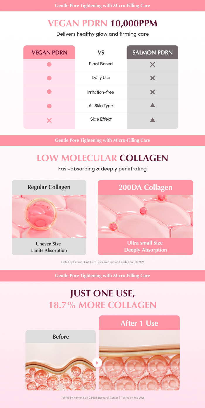[EQQUALBERRY Official] Collagen Pore-Tight Up Hydrogel Mask - PDRN ...
