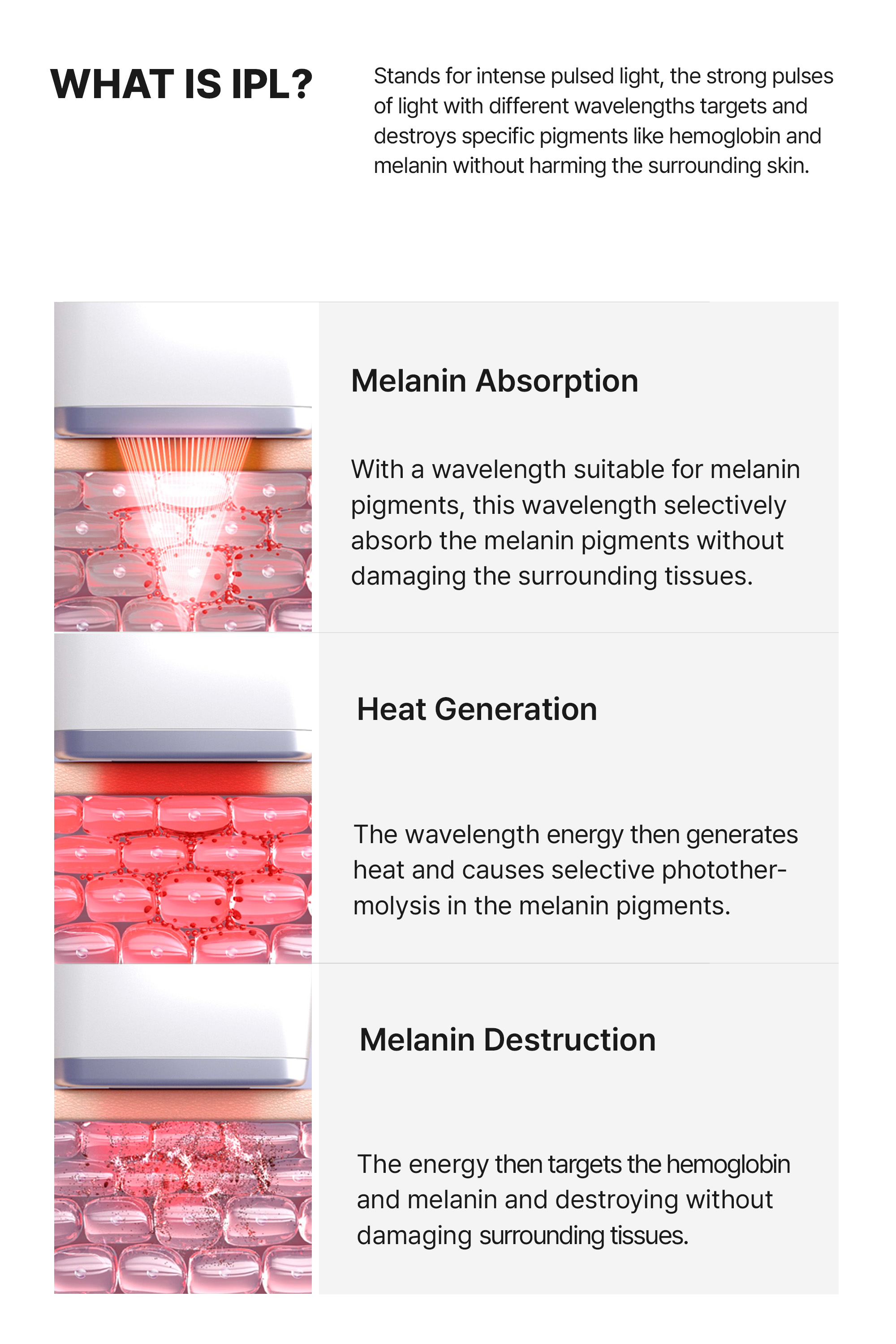 [Sungboon Editor] Melashot - Remove Dark Spots Through Melanin ...