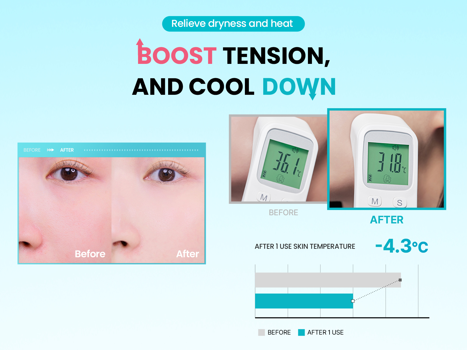 [ ILSO OFFICIAL ] Peptide Pore Tension Mask (10pcs) | Pore Elasticity ...