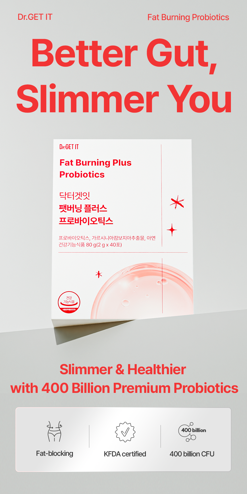 Dr GET IT Fat Burning Plus Probiotics 400 Billion CFU Synbiotics with ...