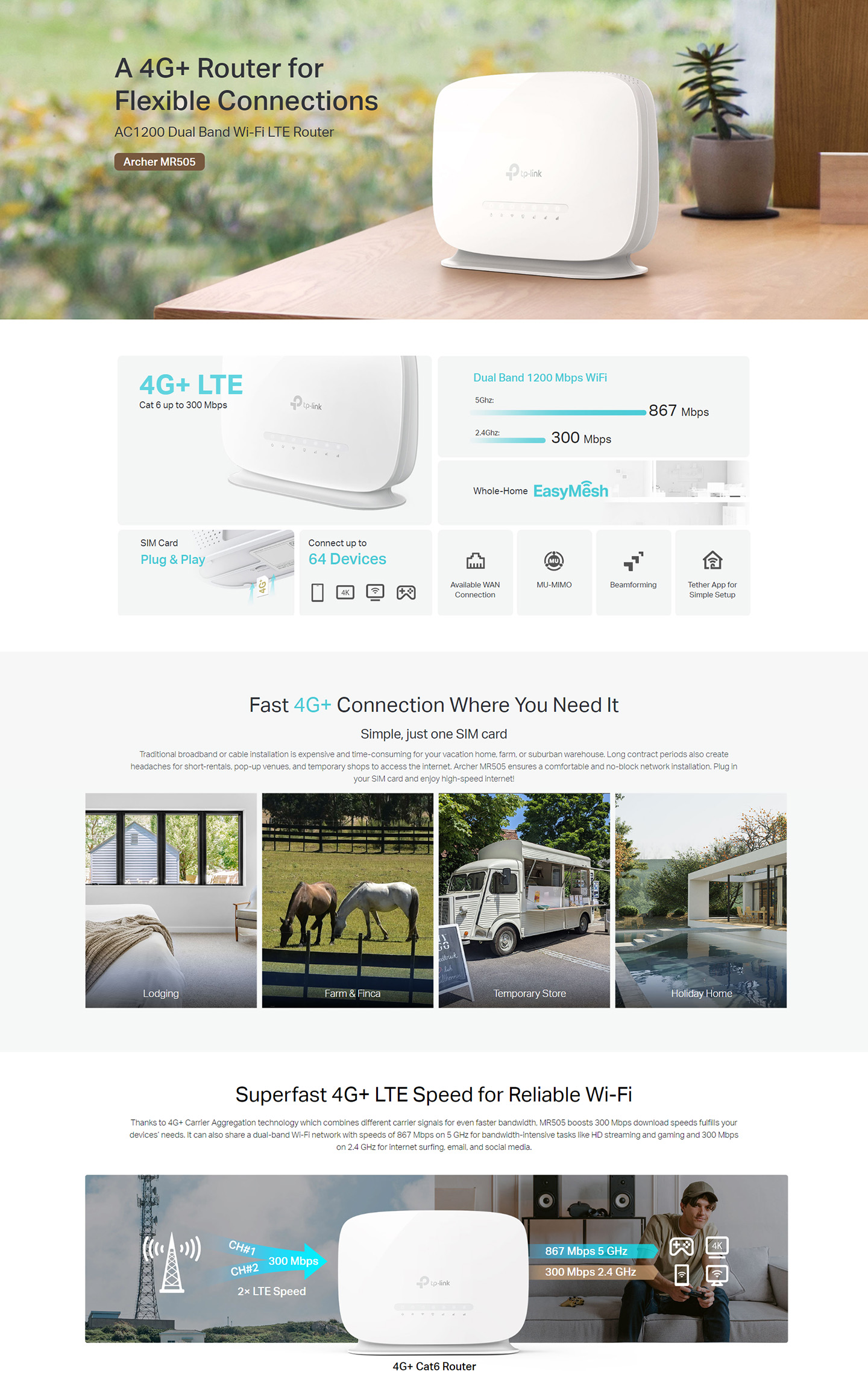 TP-Link Archer MR505 4G+ Cat6 AC1200 Wireless Dual Band Gigabit Router ...