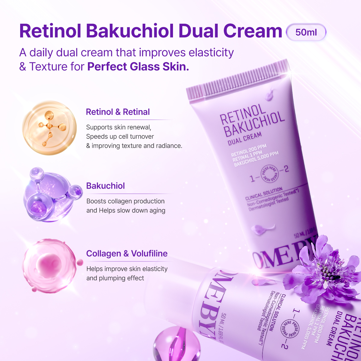 [SOME BY MI] Retinol One Stop Shop Pick Your Retinol Favorite! Retinol ...
