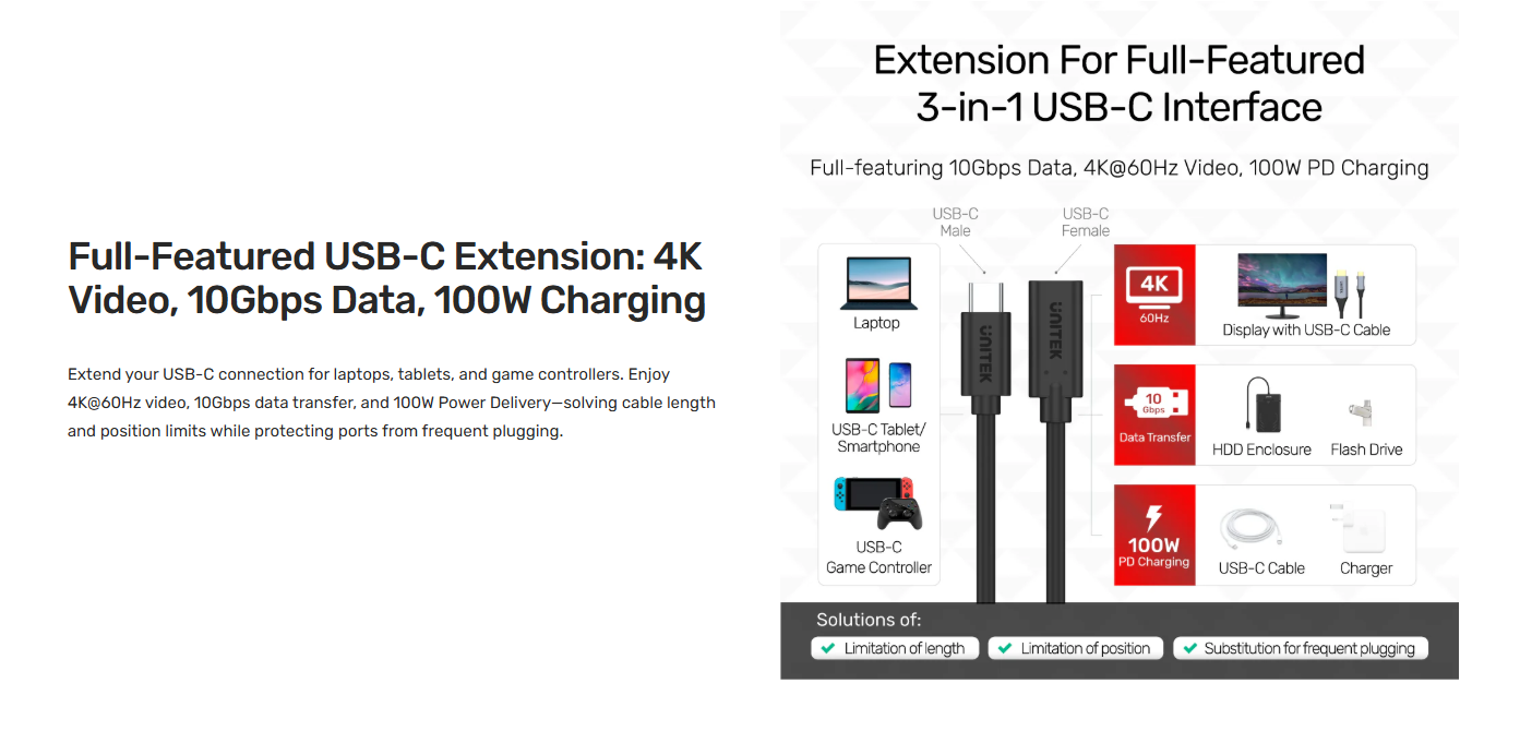 UNITEK 1.5M Full-Featured USB-C Extension Cable | 4K60Hz 100W PD | 10Gbps Data | C14086BK-1.5M ...