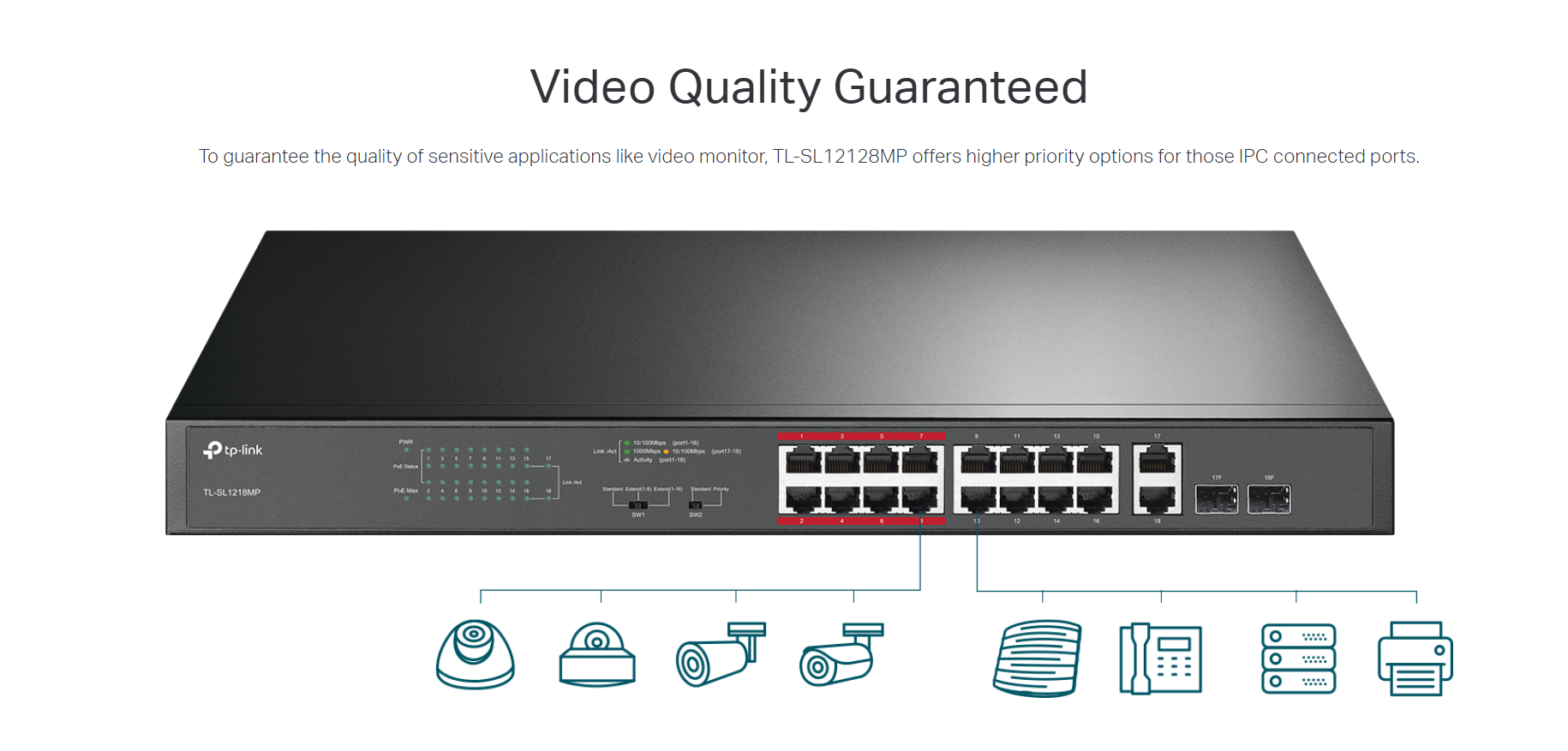 TP-Link TL-SL1218MP 16-Port 10/100Mbps + 2-Port Gigabit Unmanaged PoE ...
