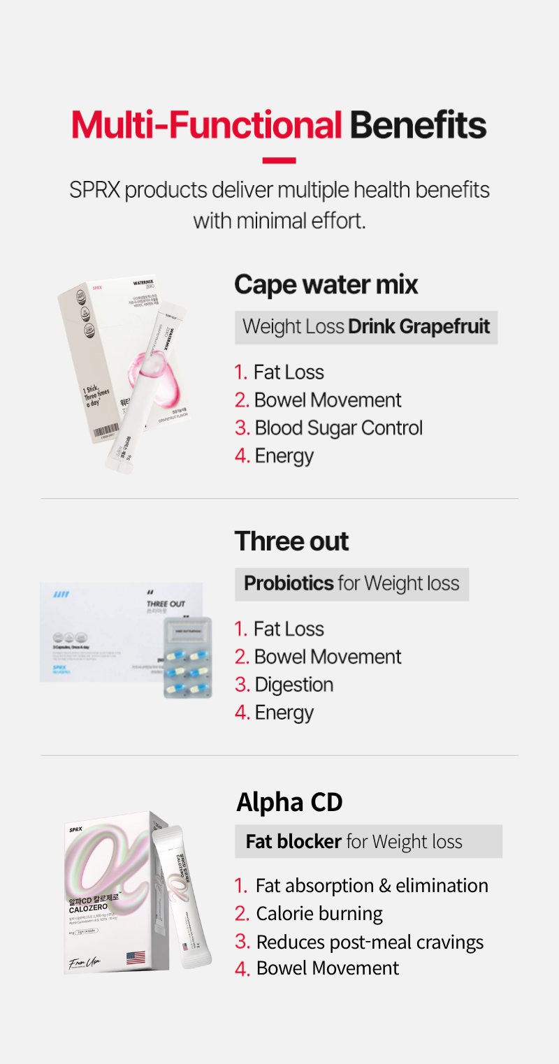 SPRX Alpha CD Alpha cyclodextrin Fat Burner Fat Blocker Fat Absorber ...