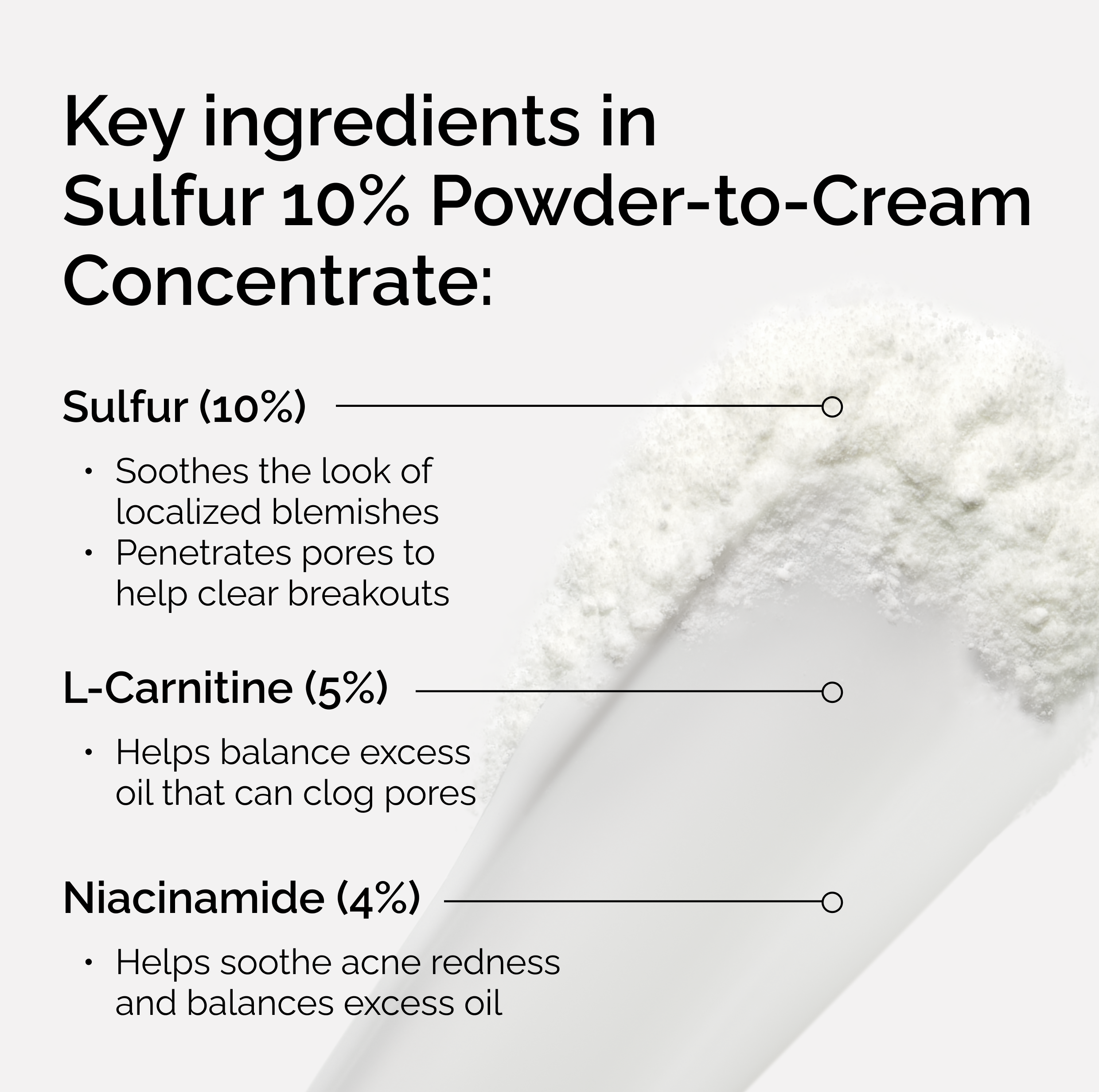 The Ordinary Sulfur 10% Powder-to-Cream Concentrate | Targets Breakouts ...