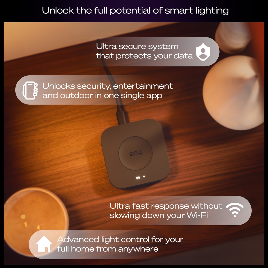 Philips Hue Bridge Pro, Smart Light Hub, Wireless, Advanced Encryption ...