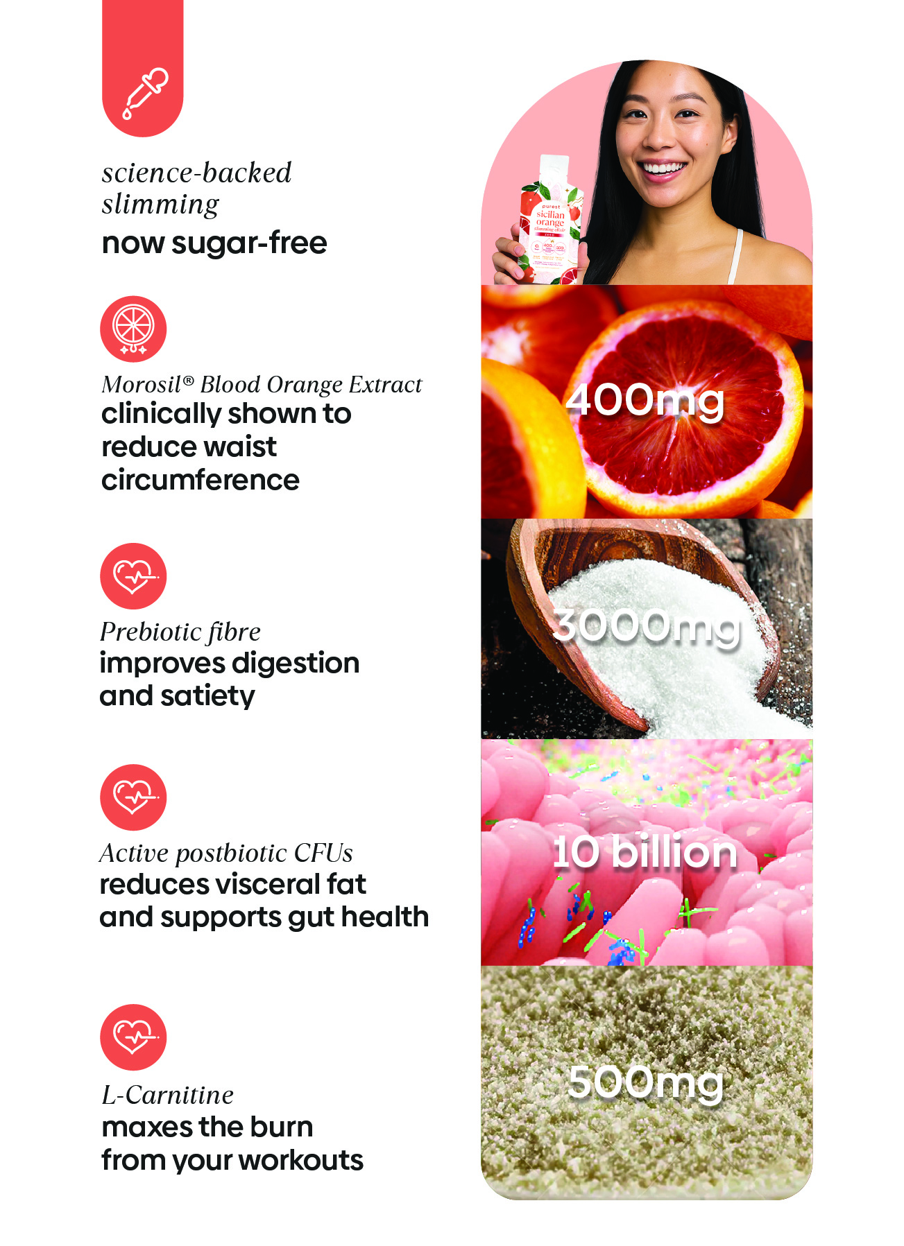 [NEW] The Purest Co Sicilian Orange Slimming Elixir Zero (Sugar-Free ...