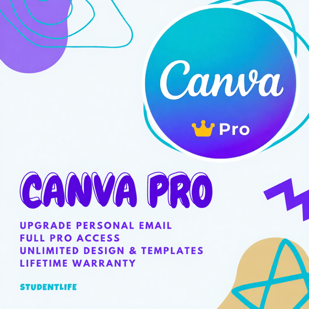 Canva PRO 2025 | Upgrade Own Account ┃ Lifetime ┃ Unlimited Design ...
