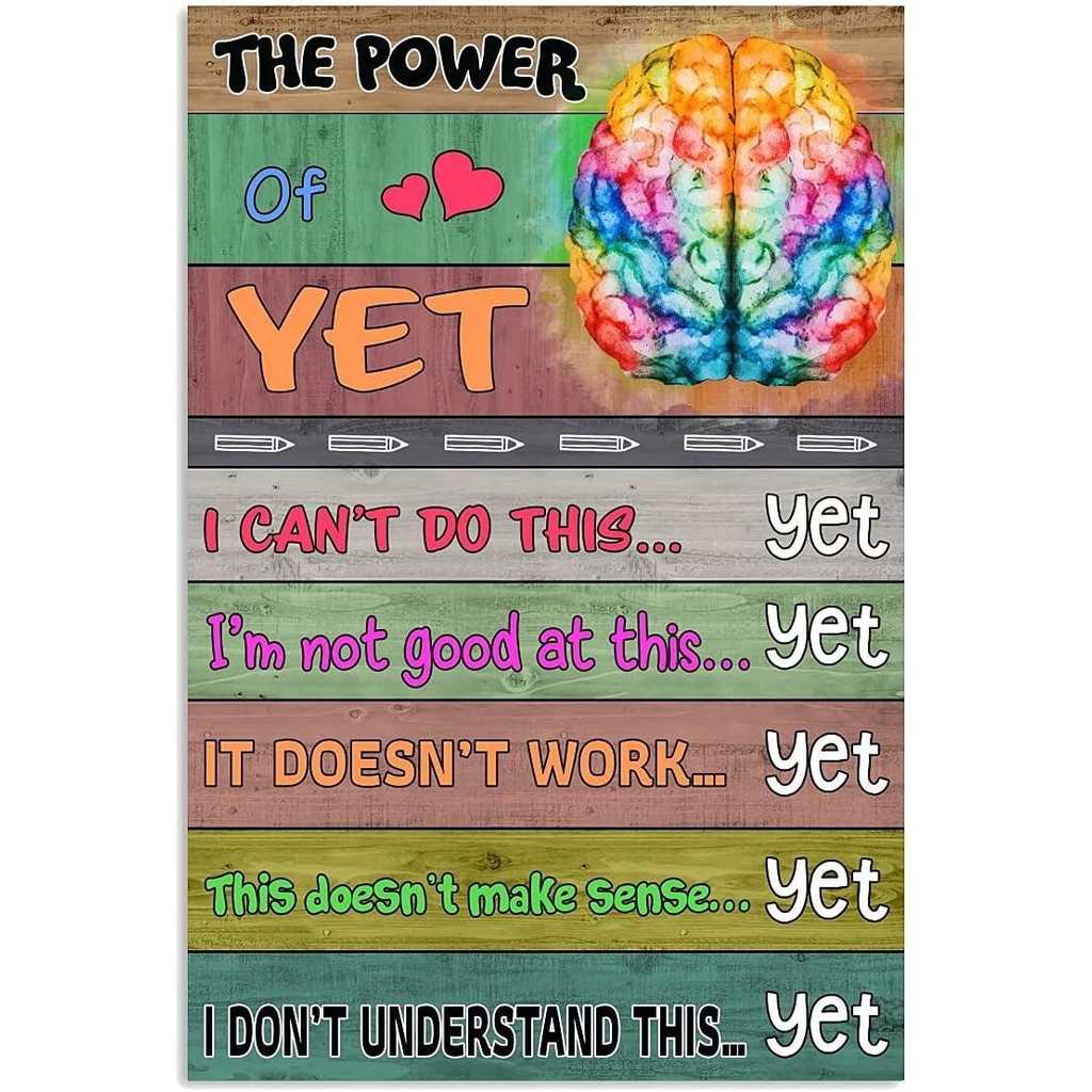 The Power of Yet Poster Motivational Classroom Sign Growth Mindset ...