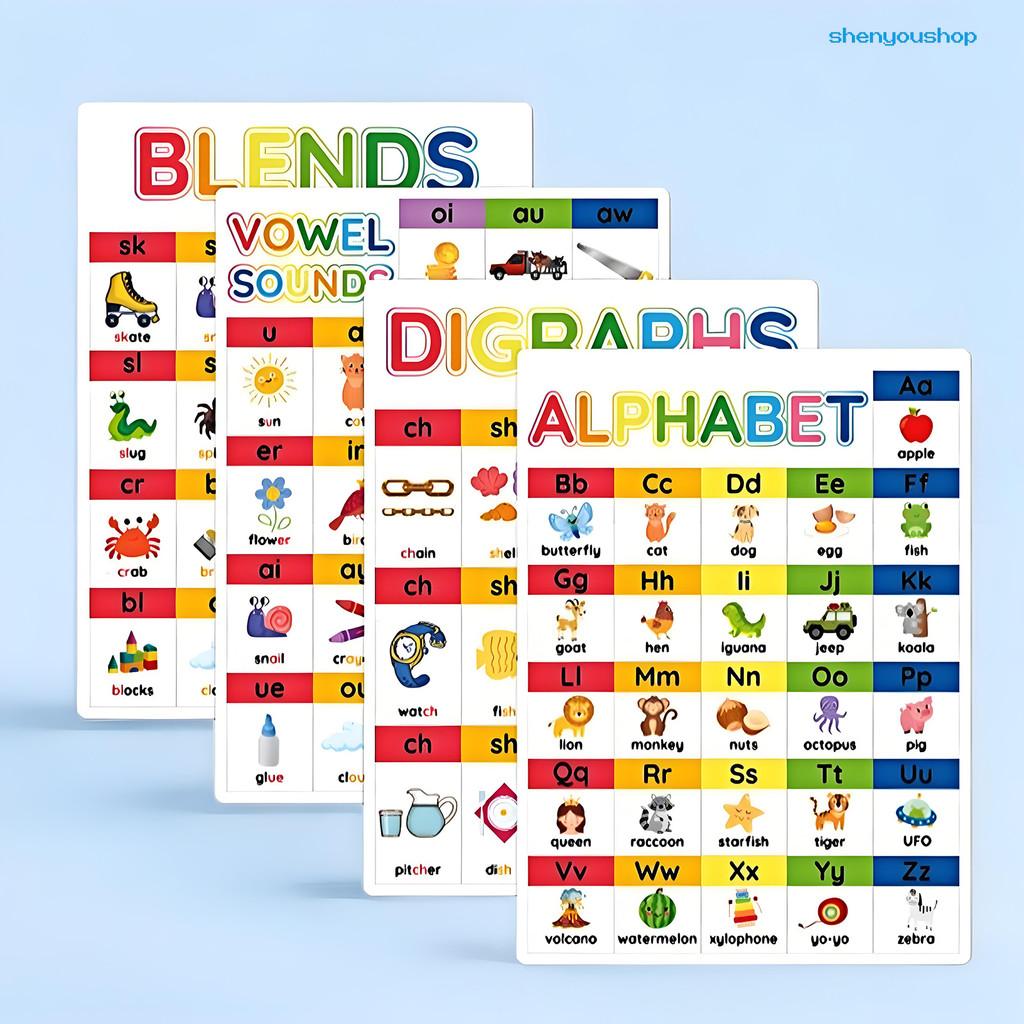 Shenyoushop 4Pcs/Set Phonics Alphabet Wall Chart Toddlers ABC Learning ...