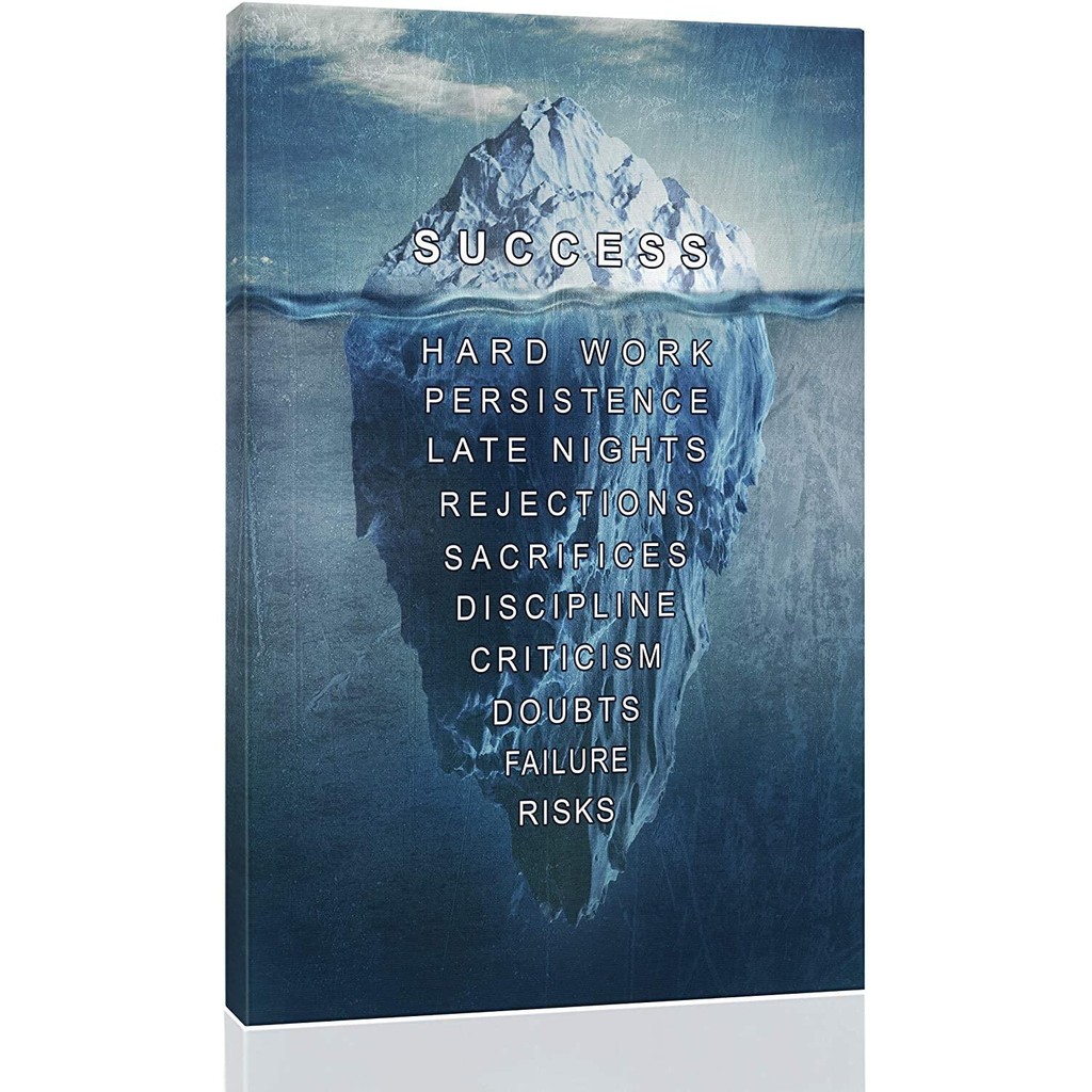 Success Iceberg Motivational Wall Art Framed Inspirational Canvas ...