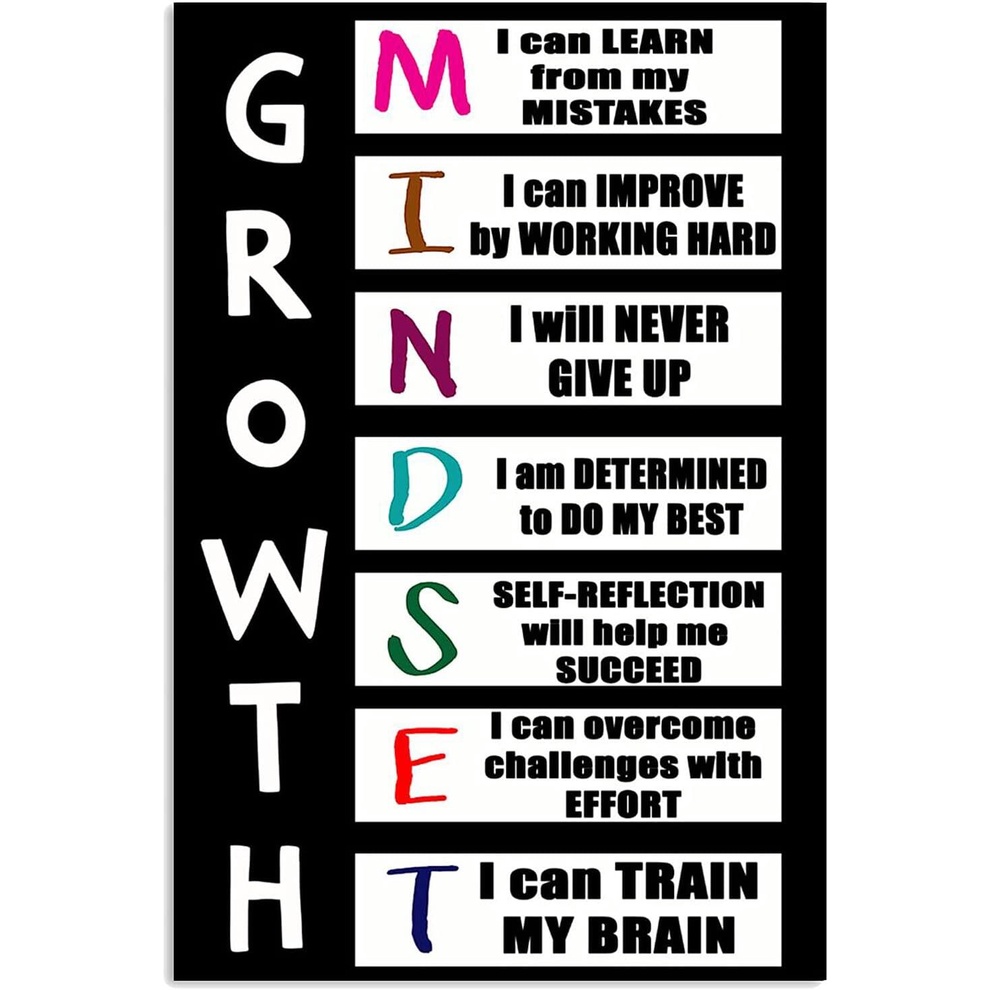 Growth Mindset I Can Learn From Mistakes Motivational Poster Idea For ...