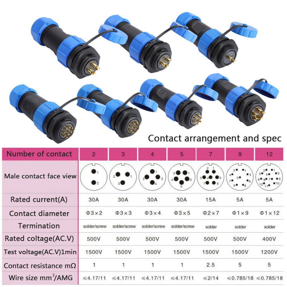 [DRHT] Waterproof Aviation Connector with Socket SP21 2/3/4/5/6/8/9/12 Pin IP68 | Shopee Malaysia