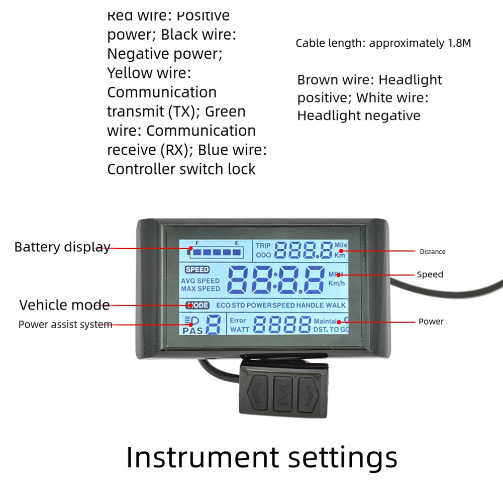 SUNAGE ️NO.2protocol SW900 LCD display speed regulating instrument ...