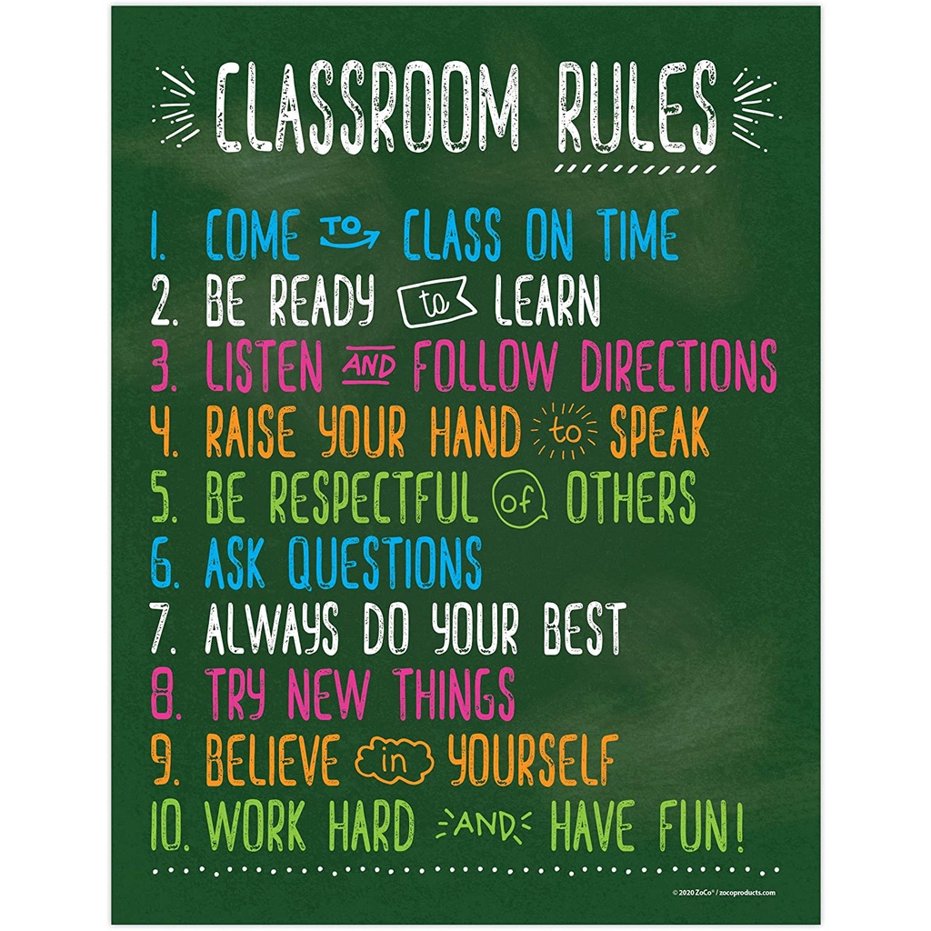 Classroom Rules Class Rules Posters For Middle School and High School ...