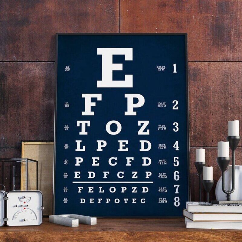 Snellen Eye Chart Canvas Painting Wall Pictures Eye Doctor Gifts ...