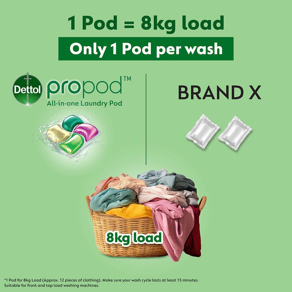 Dettol Propod All in One Laundry Capsules 18 Pods Rainforest Fresh ...