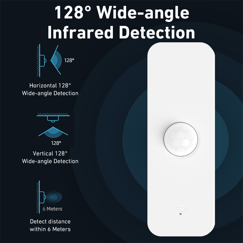 Wi-Fi Zigbee PIR Motion Sensor for Smart Home - Human Body Infrared ...