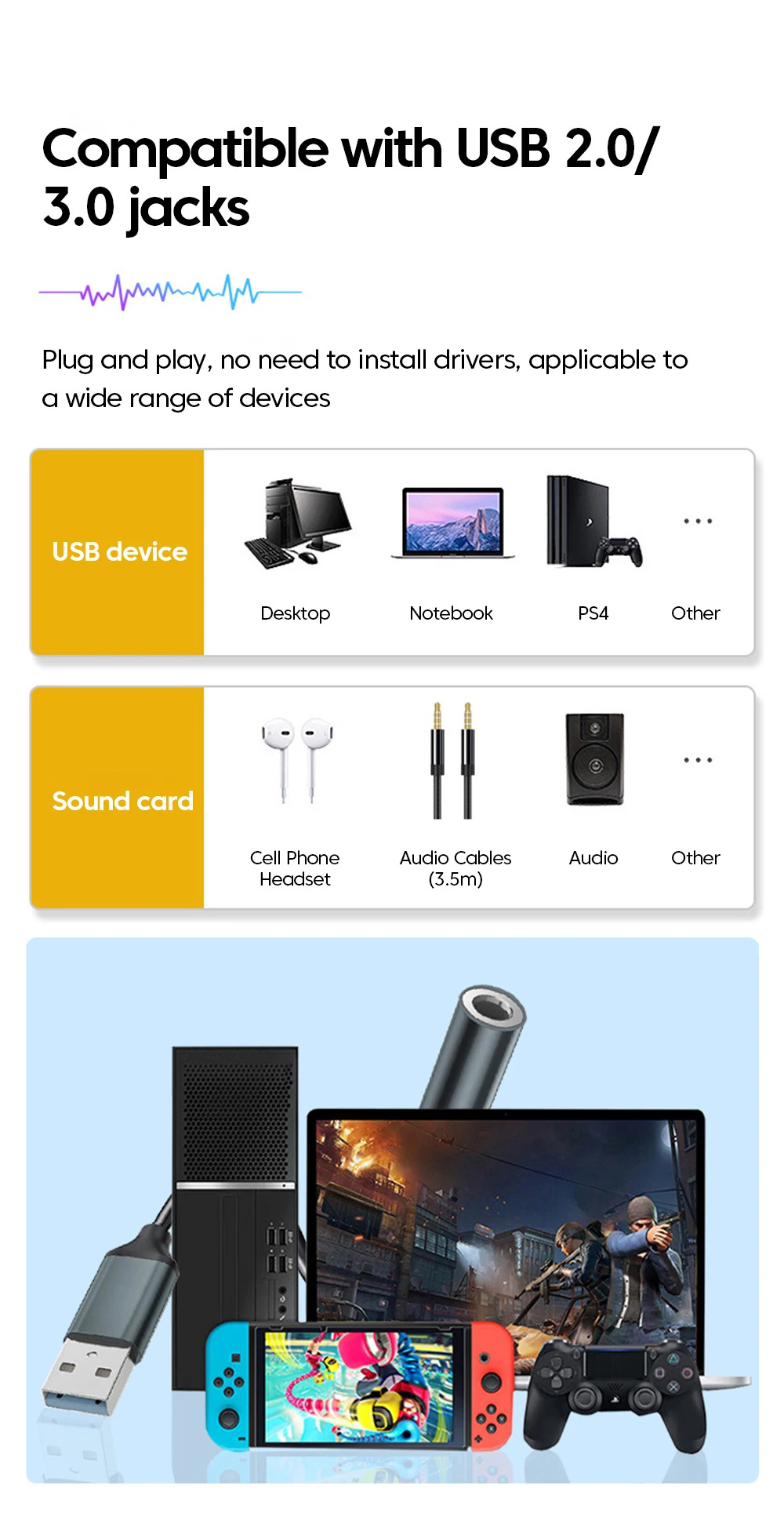 USB to 3.5mm TRRS Aux Jack Braided Cable Audio Adapter External Stereo ...