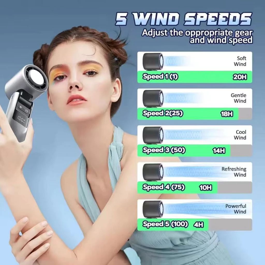 Portable Cooling Fan K801 199 Gear Speed Turbo Mini Fan 4000mAh Battery with Digital Display For ...