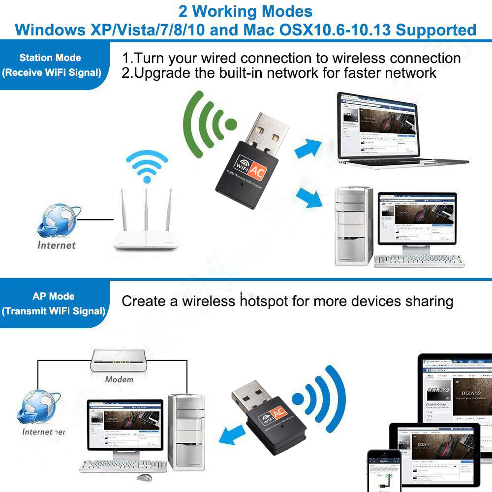 USB Wireless Adapter 600Mbps Dual Band WiFi Bluetooth 2.4GHz 5GHz ...