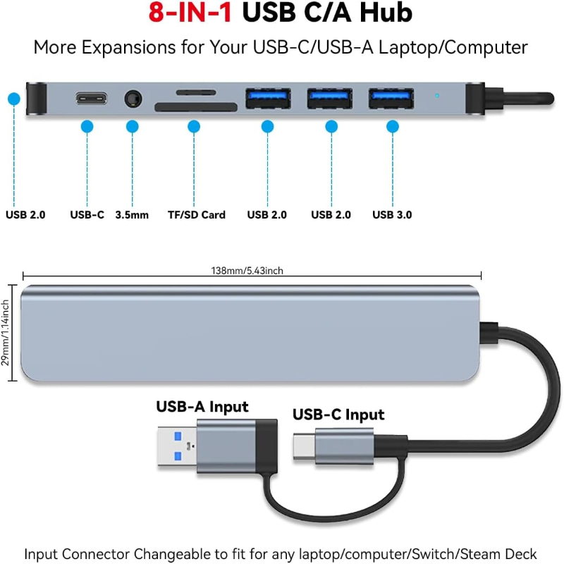 USB Port HUB 8 in 2 Type C Expander with TF SD Reader 3.5mm PD Audio ...