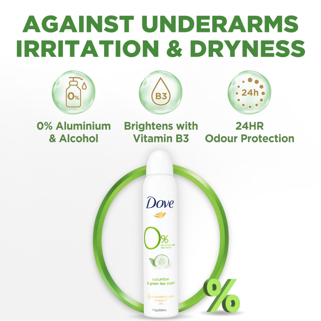 Dove Zero Women Spray Deodorant 200ml | Shopee Malaysia